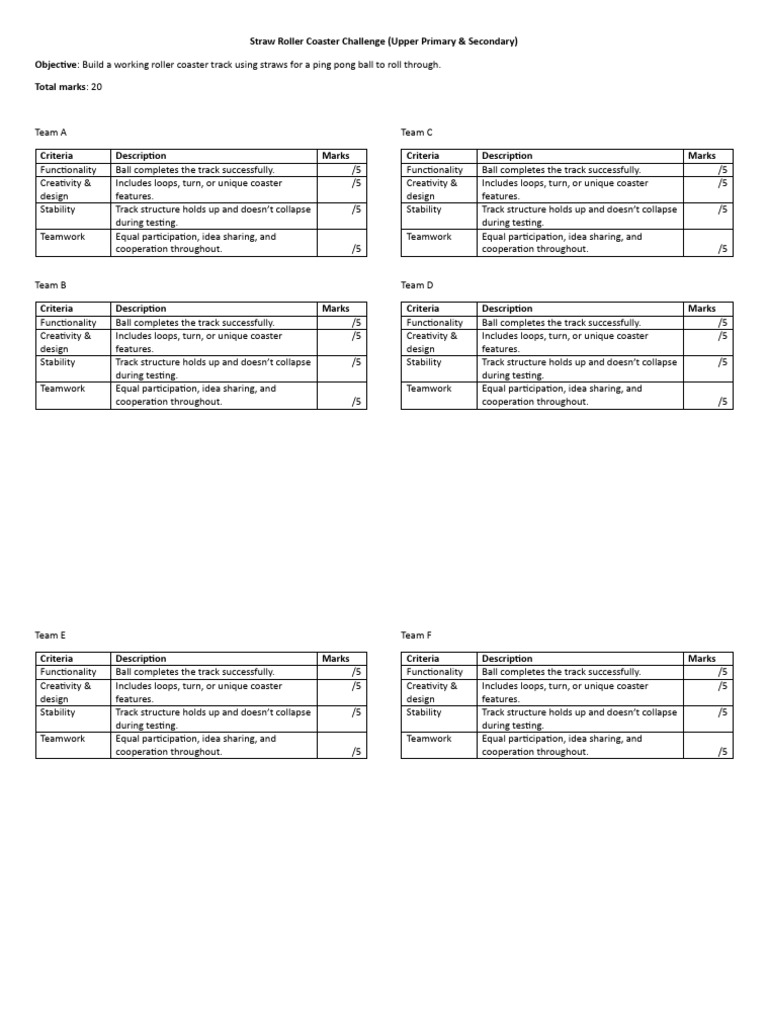 STEM Competition Rubrics 6 - Straw Roller Coaster (Upper Primary & Secondary) | PDF | Roller ...