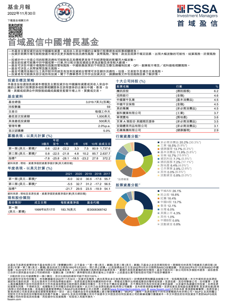 First Fssa | PDF
