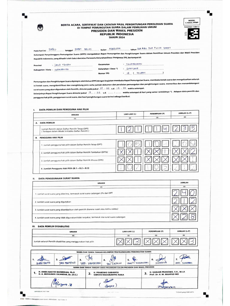 C.hasil PPWP | PDF