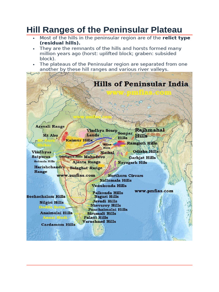 Hill Ranges of Peninsular India | PDF | Geology | Geomorphology