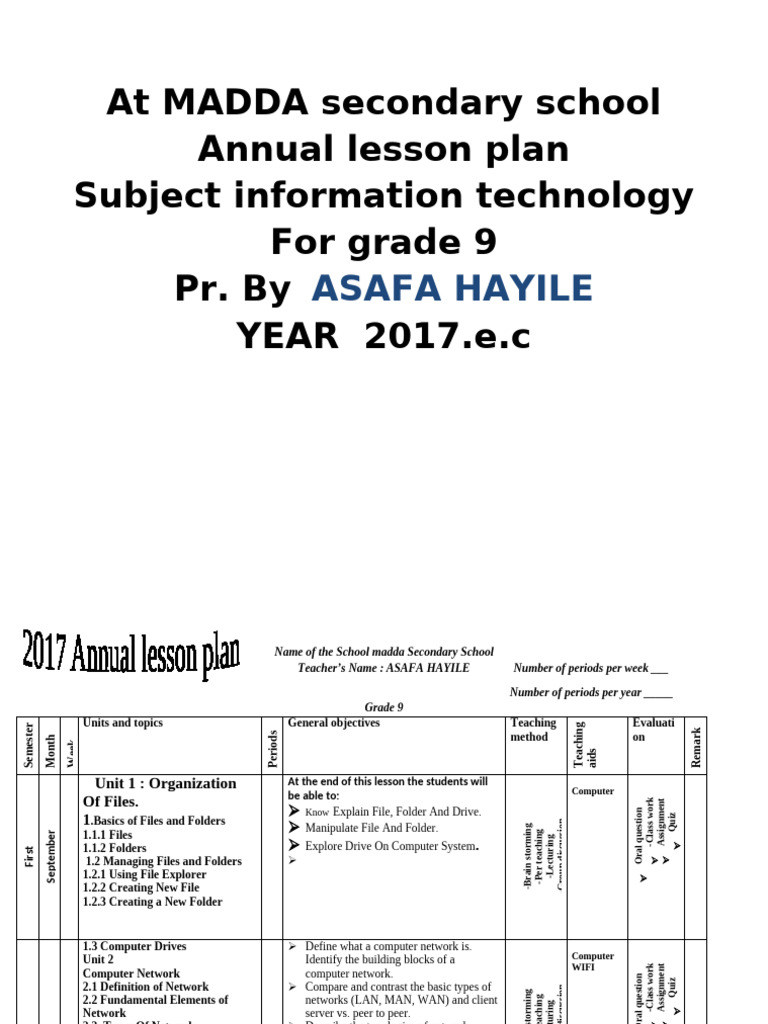 IT GR 9 Annual Lesson Plan | PDF | Spreadsheet | Software Engineering