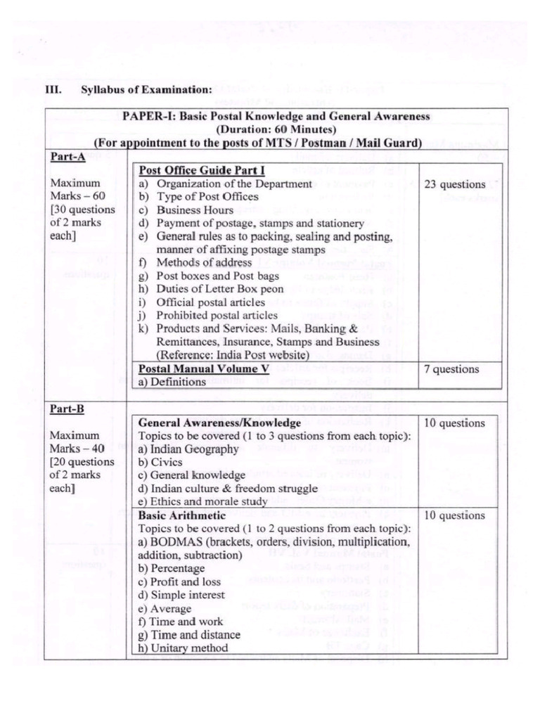 MTS Syllabus 2022 | PDF