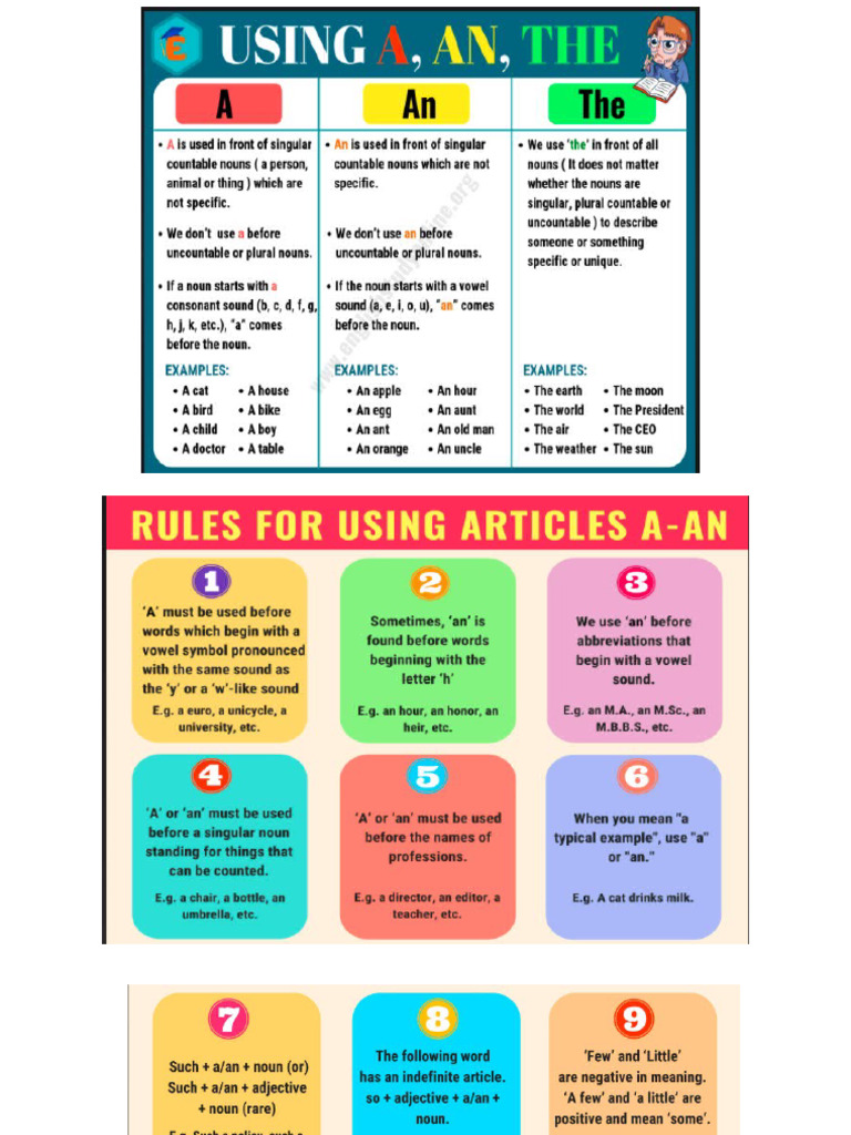 Articles | PDF