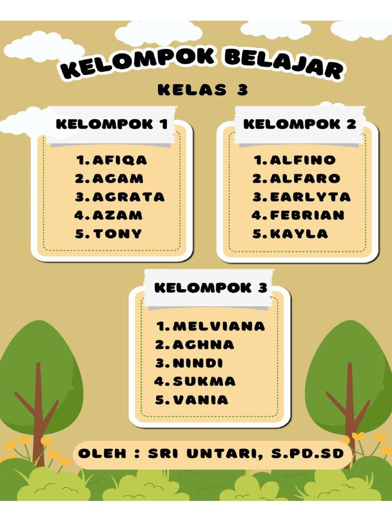 Kelompok Belajar F4 | PDF