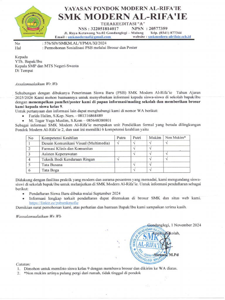 PSB SMK Modern Al-Rifa Ie | PDF