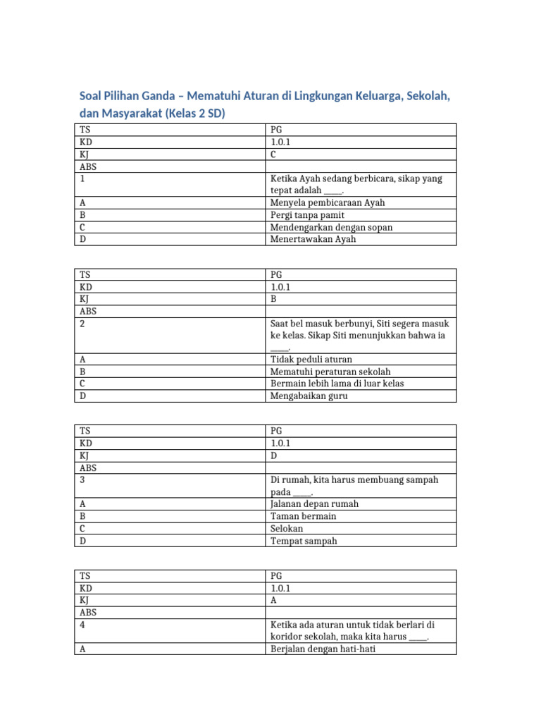 Soal PG Mematuhi Aturan Kelas2SD | PDF