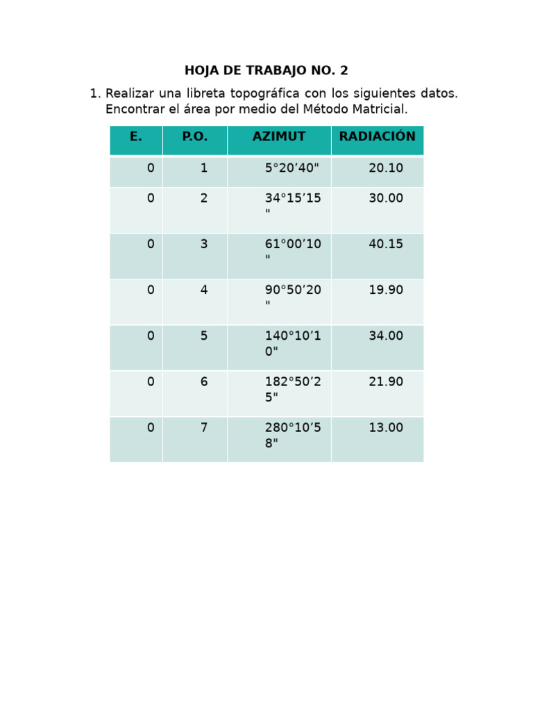 Hoja de Trabajo No. 2 | PDF