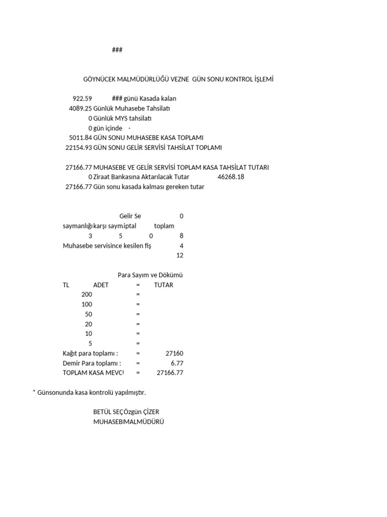 Vezne Gunsonu No Formulas | PDF