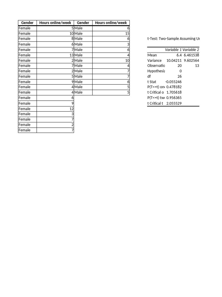 Data-9 - 30 - 2025-11 - 33 PM | PDF