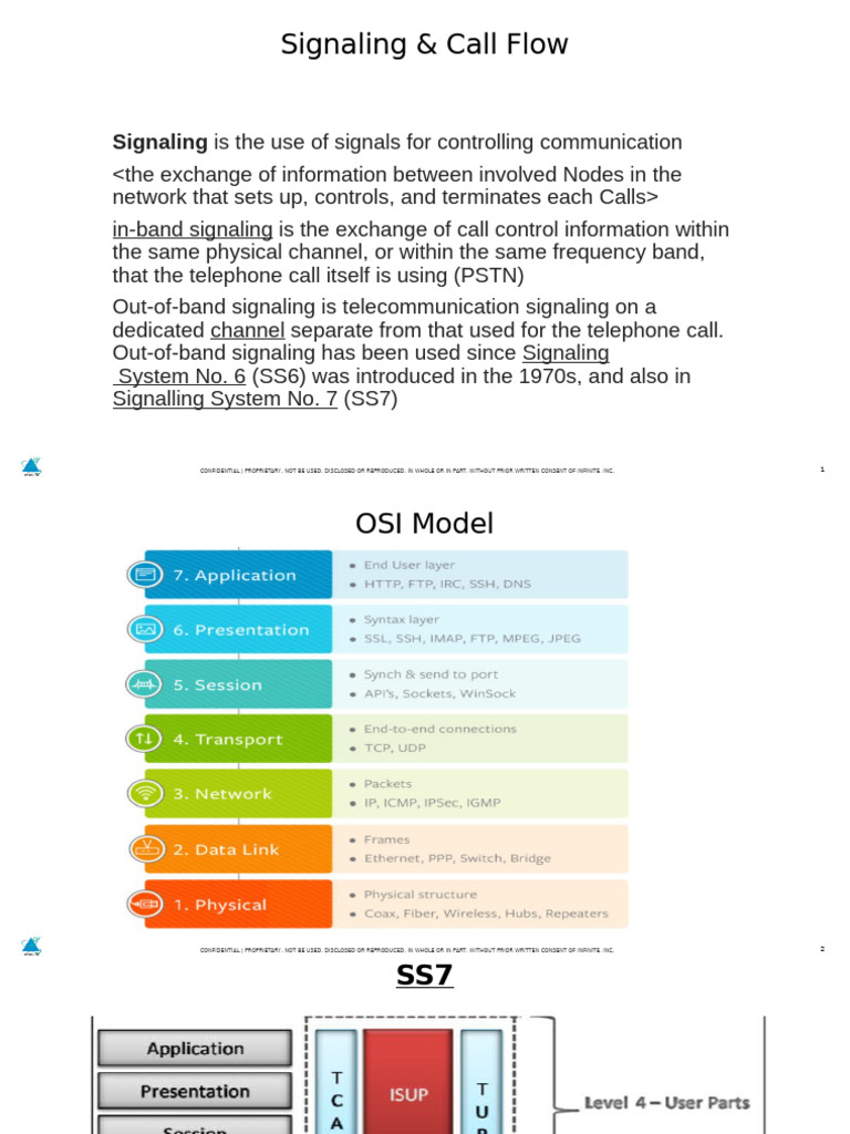 Signaling and Call Flow | PDF | Digital Technology | Telecommunications ...