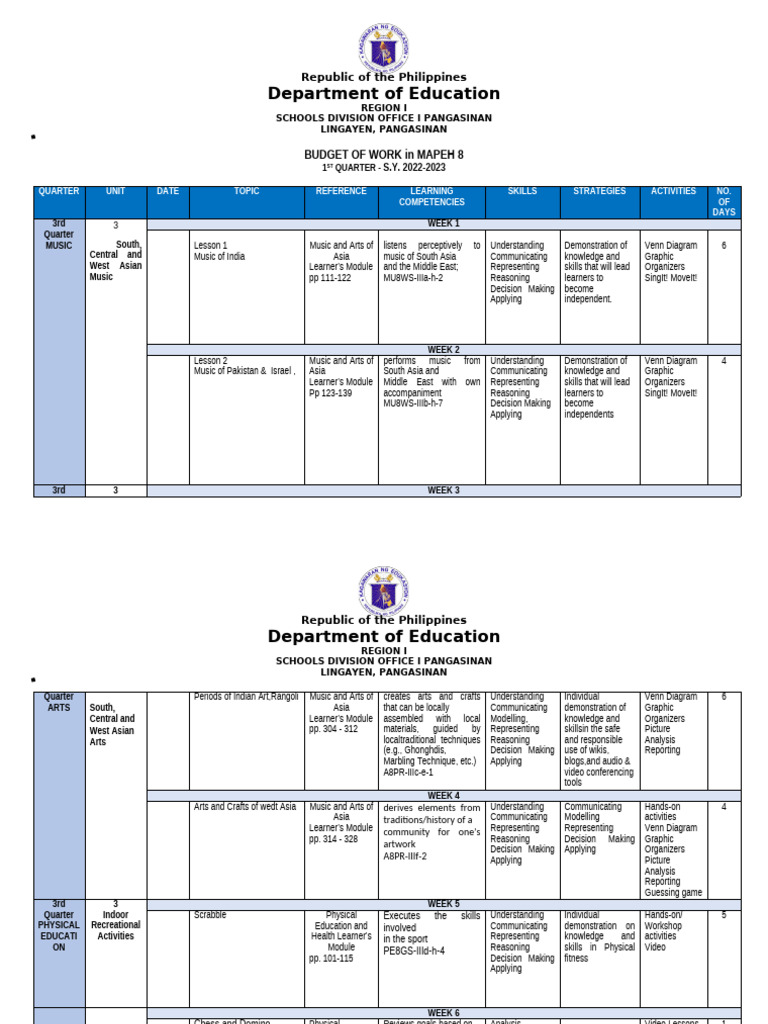 Bow in Mapeh 8 3rd Quarter | PDF | Learning | Behavior Modification