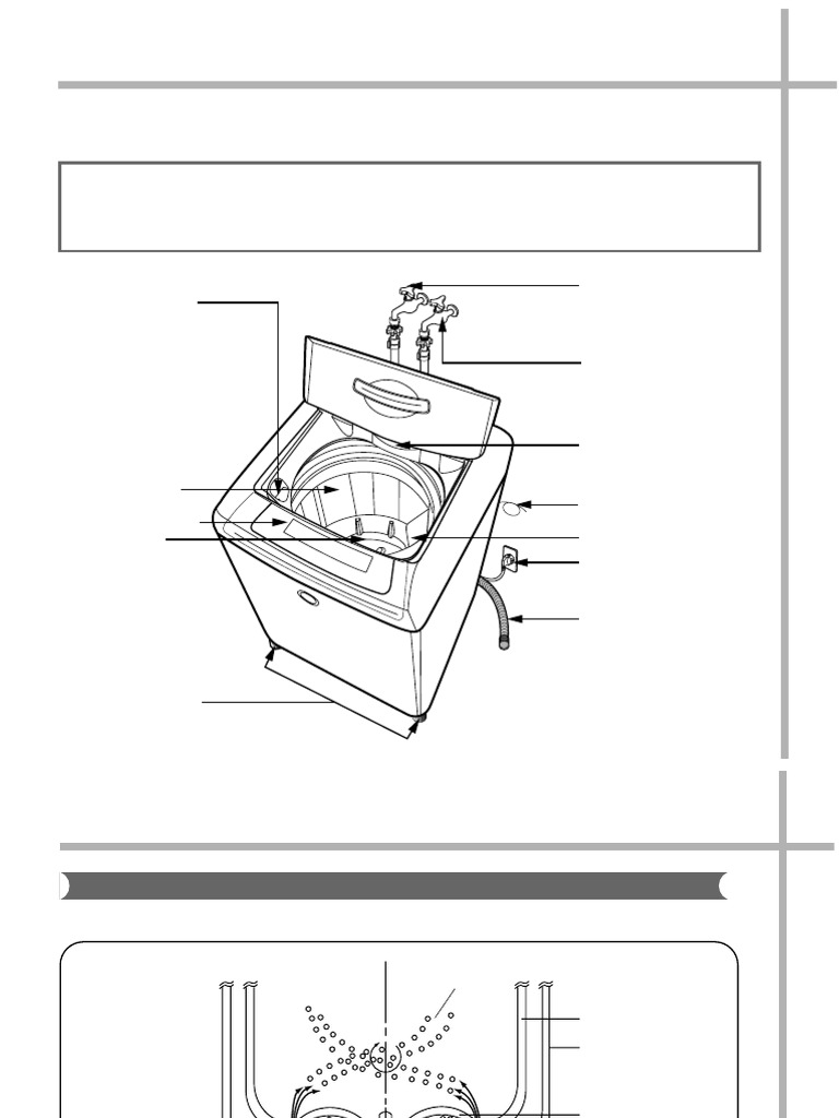 Daewoo Washing Machine Training | PDF | Washing Machine | Machines