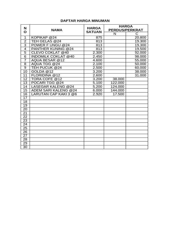 Daftar Harga Minuman | PDF