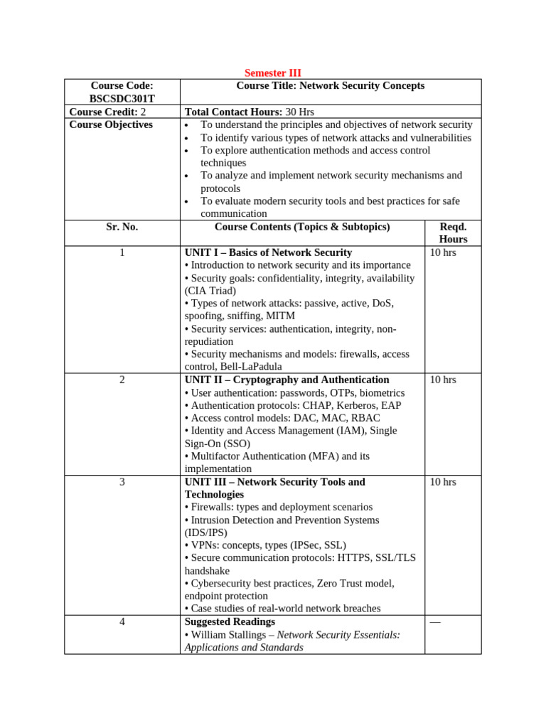 Syllabus of B. Sc. (Cyber Security & Digital Forensics) - Sem III & IV | PDF | Cloud Computing ...
