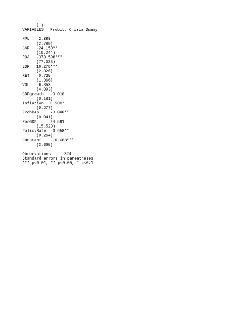 Probit Model Analysis of Economic Variables | PDF