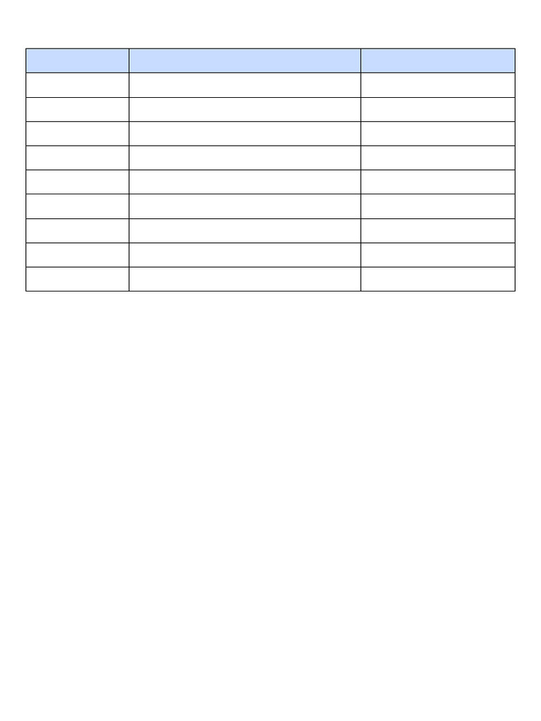 Weight Gain Skin Glow Meal Plan | PDF