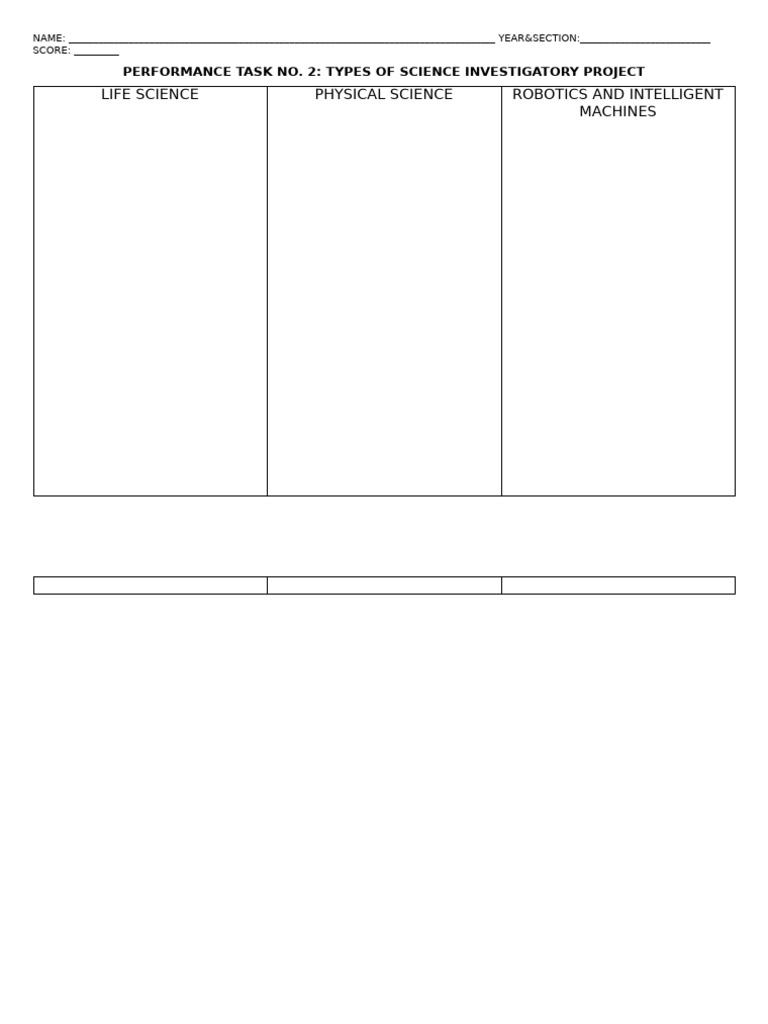 Types of Science Investigatory Projects | PDF
