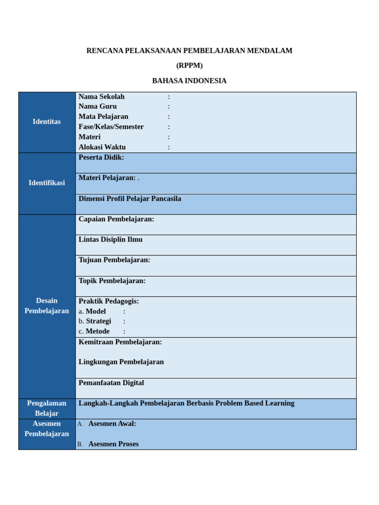 Format RPPM | PDF