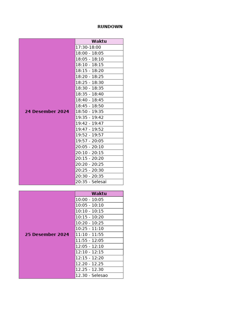 Rundown Natal 24 & 25 | PDF