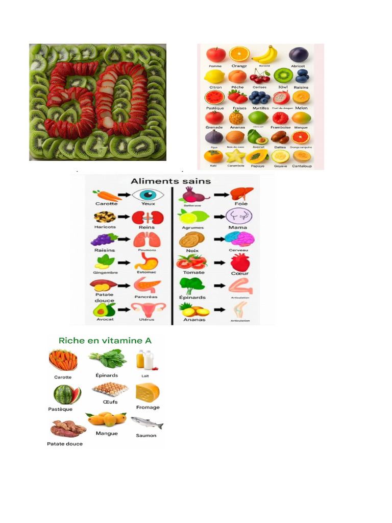 Images de Quelques Aliments | PDF