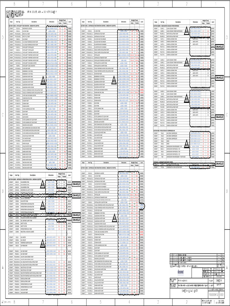 SIMESM - Combined Layout - Rev.003-Load List | PDF