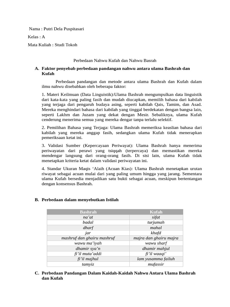 Perbedaan Nahwu Kufah Dan Basrah | PDF
