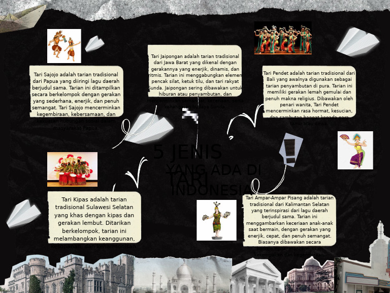 Hitam Putih Kertas Retro Mind Mapping Cara Sukses Grafik | PDF