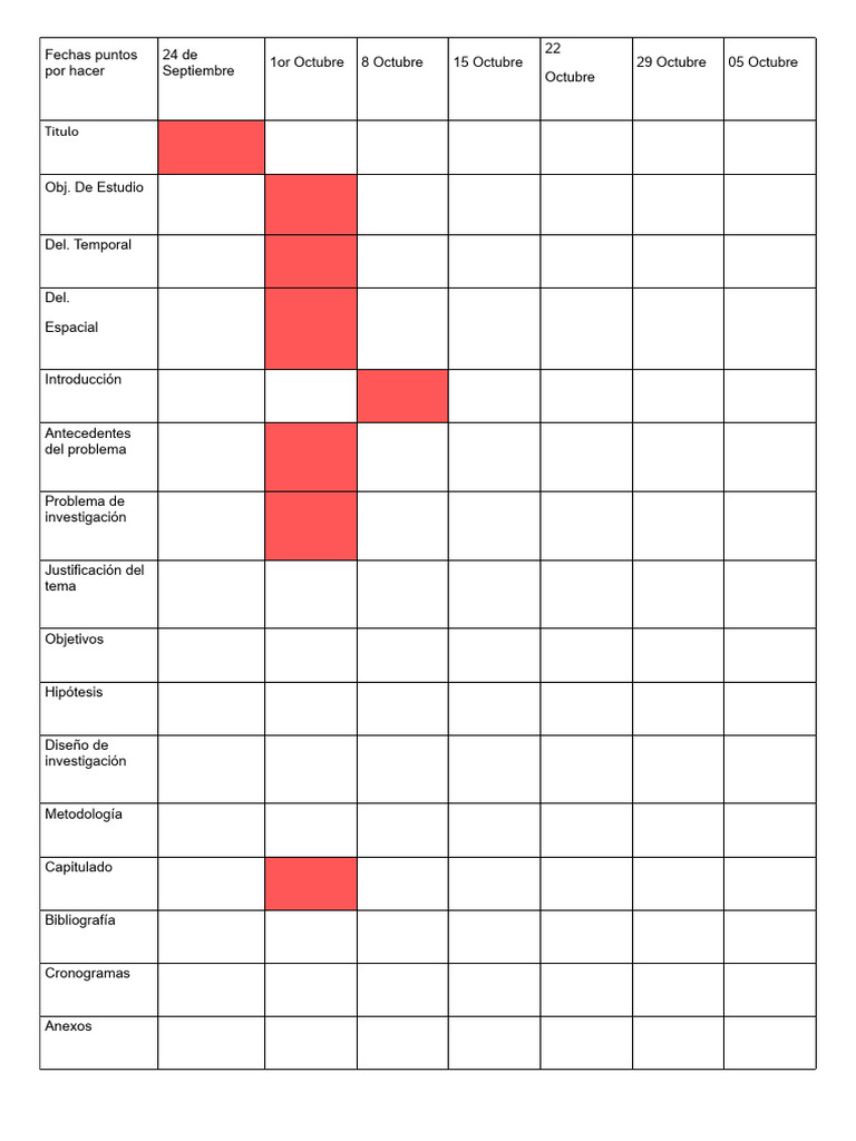 Tabla de Tesis - Docx - 20251015 - 000425 - 0000 | PDF