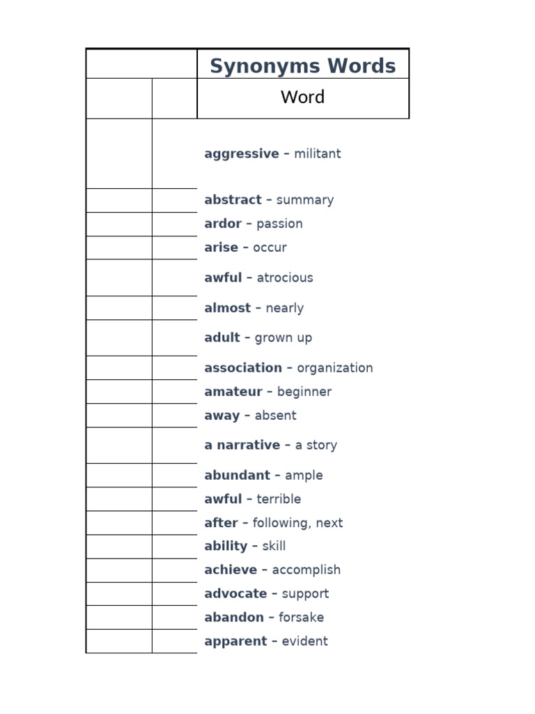 Urdu Synonyms and Meanings Guide | PDF