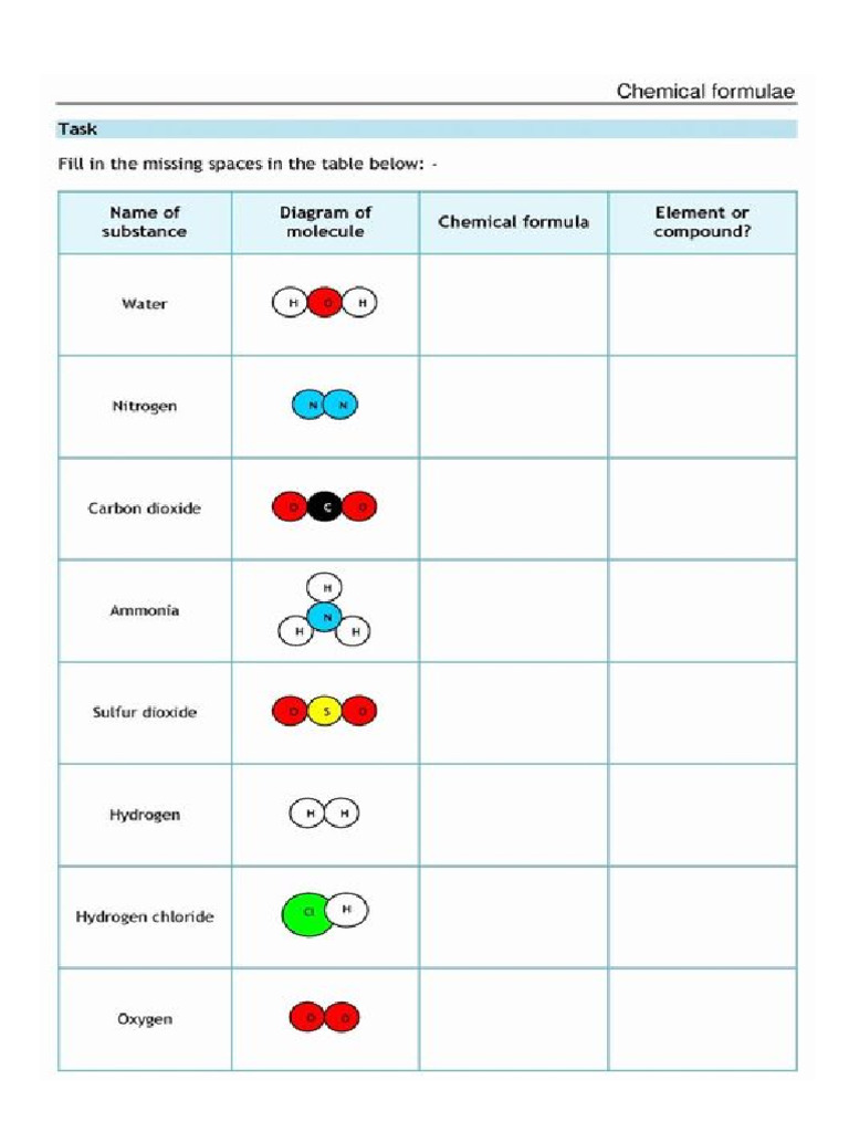 Worksheet of Elements Compounds and Mixture | PDF