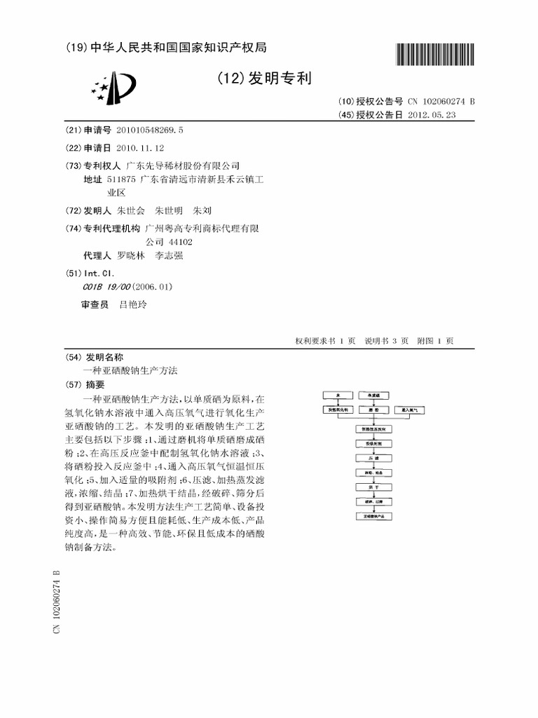 CN102060274B (Chinese Patent) | PDF