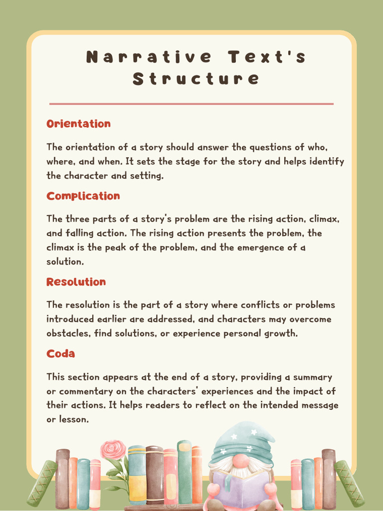 Narrative Text Educational Poster | PDF
