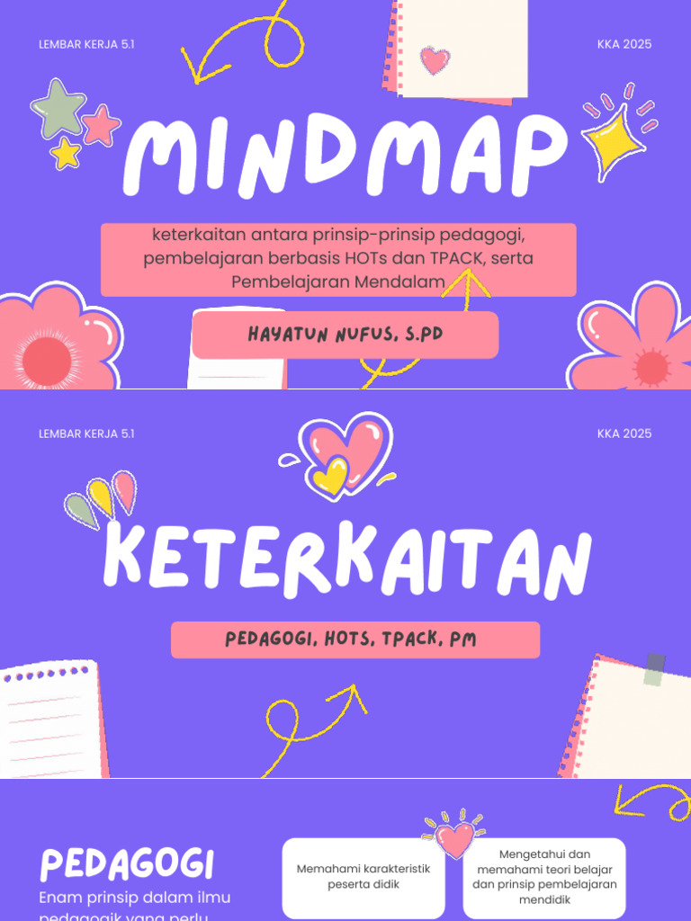 Prinsip Pedagogi dan Pembelajaran HOTs | PDF