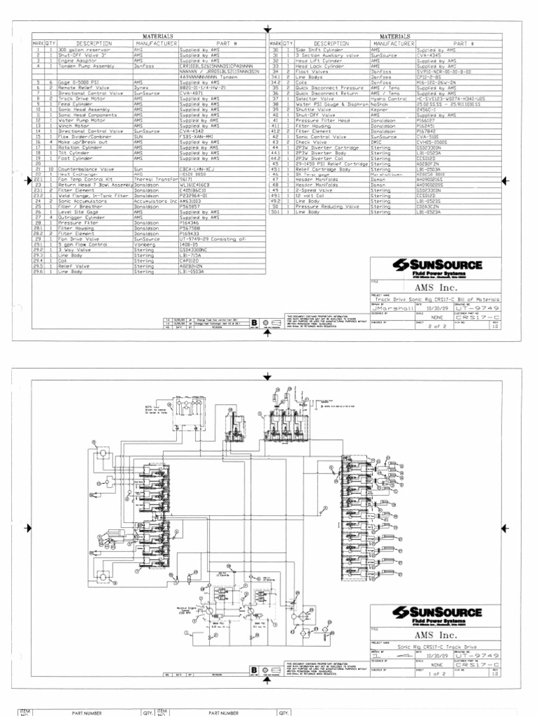 Sonic Rig Track Drive | PDF