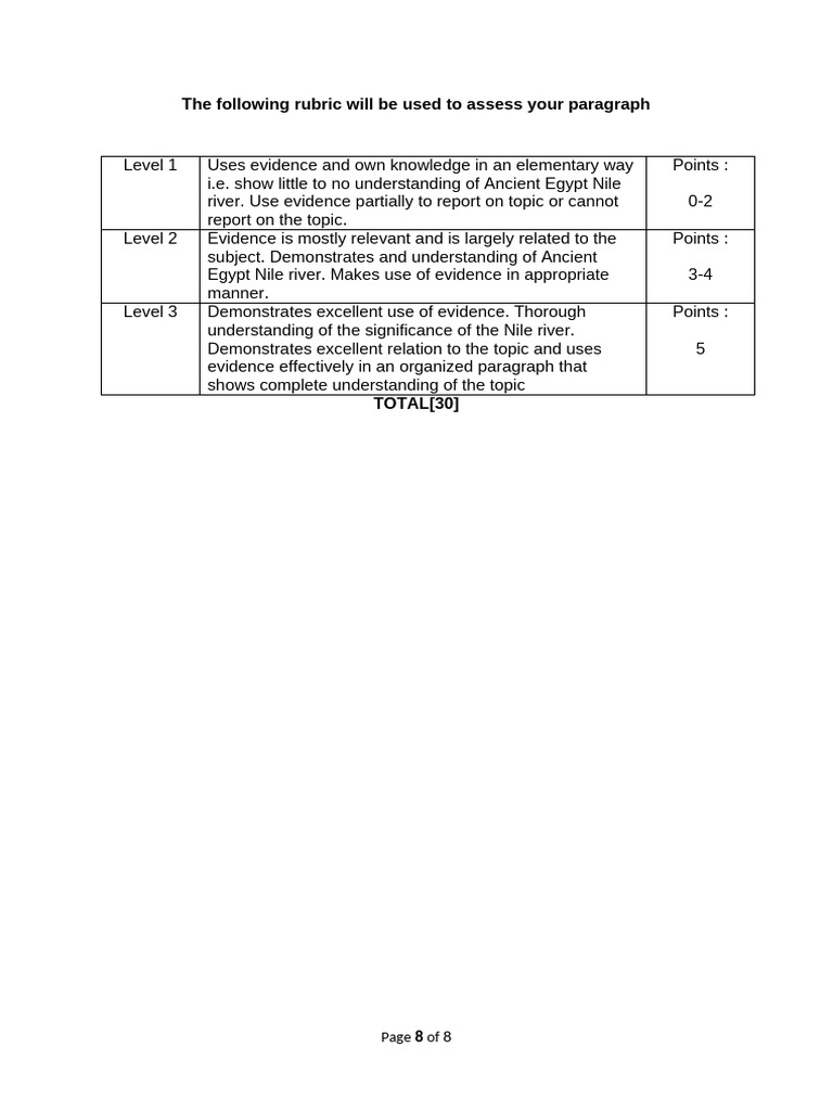 The Following Rubric Will Be Used To Assess Your Paragraph | PDF