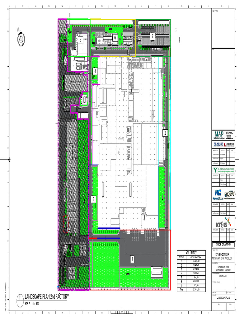 SECTION 2nd Factory | PDF