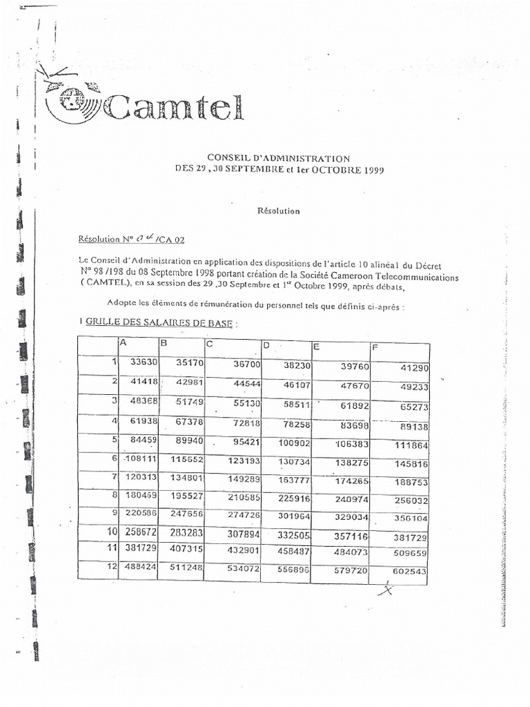 Résolution N°04 - CA02 Du 1er Octobre 1999 Fixant Les Éléments de ...