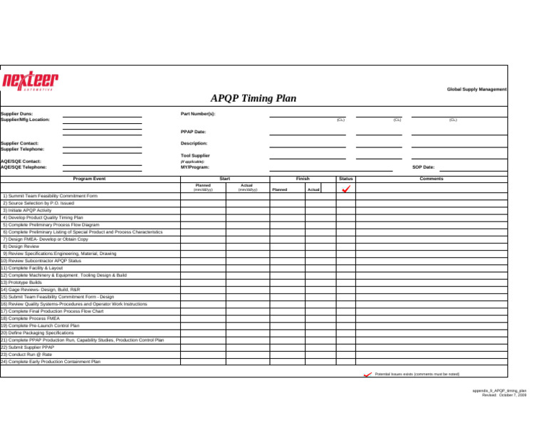 APQP Timing Plan Overview and Schedule | PDF