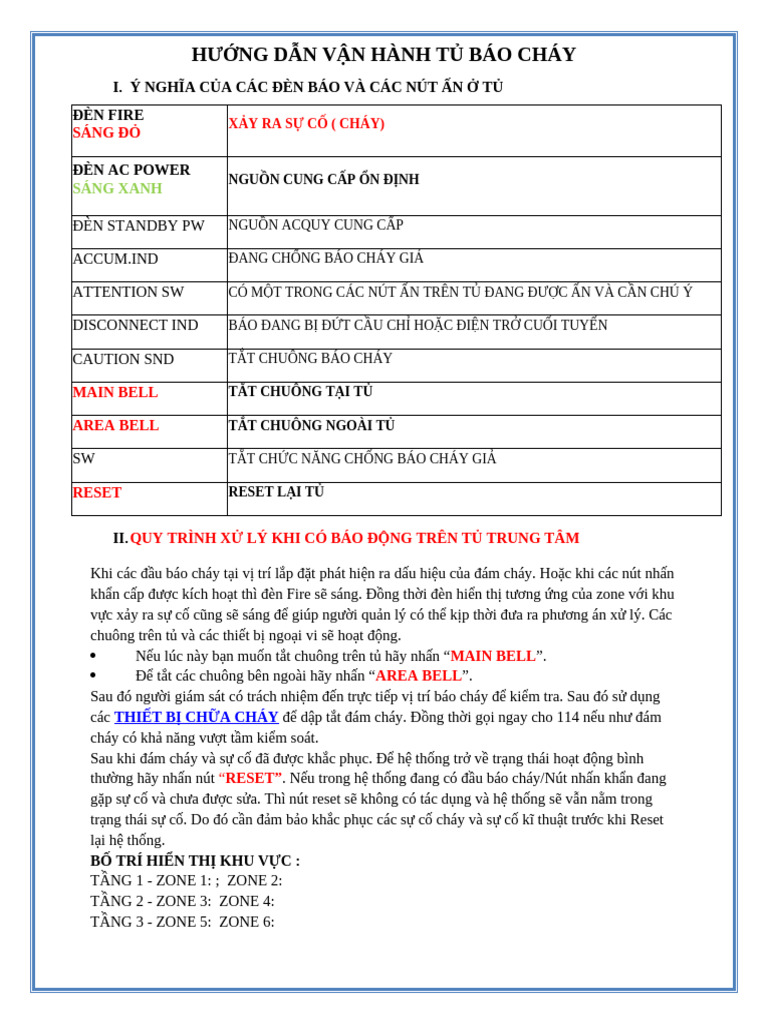 HD Su Dung Horing Thuong 8 Zone | PDF