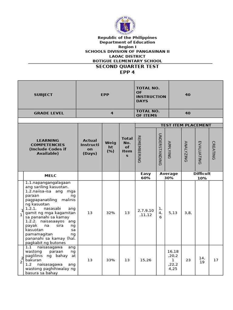 EPP-HE 4 WITH TOS AND AK | PDF