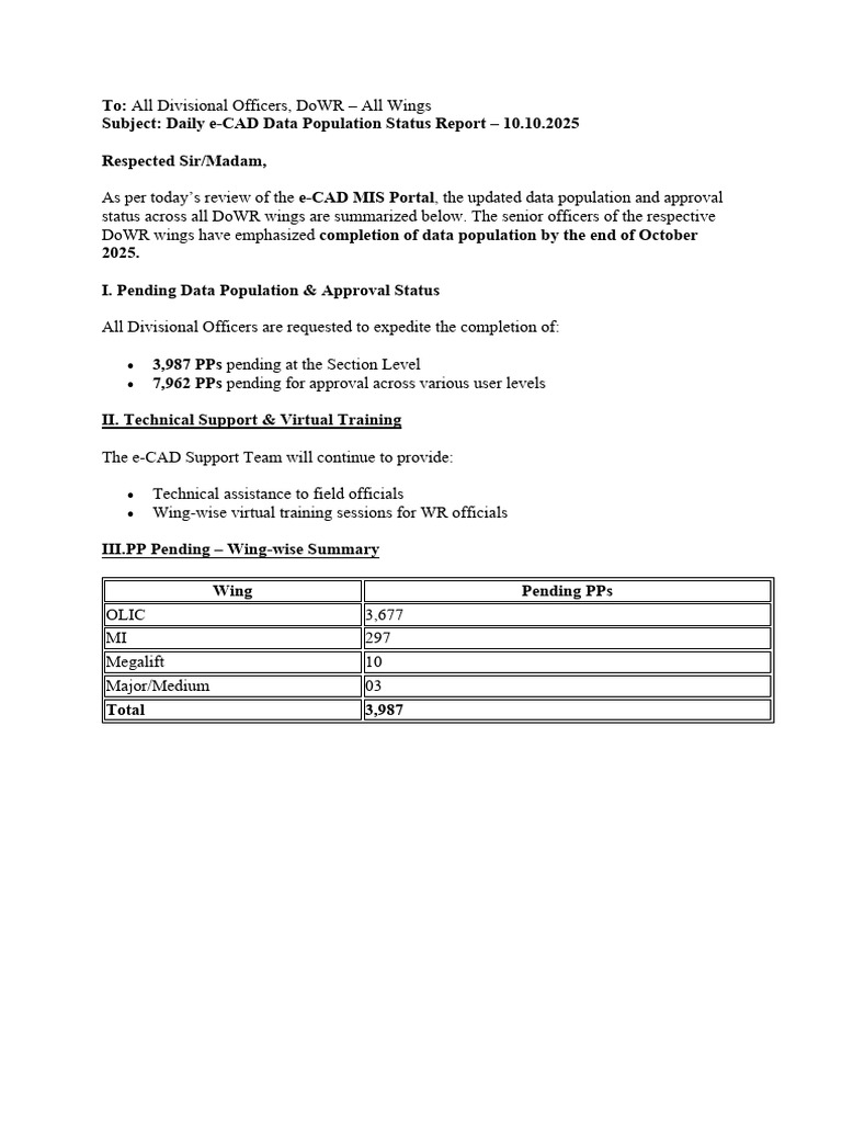 Daily E - CAD Status Report DT 10.10.2025 | PDF | Computing ...