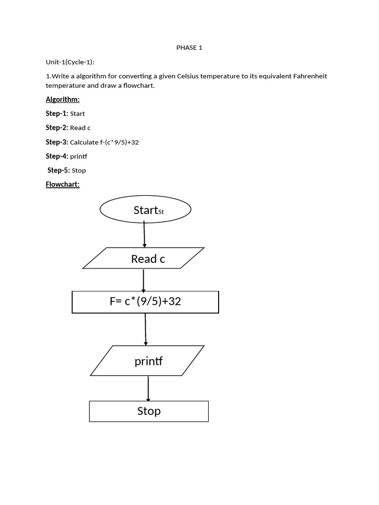 Psuc Lab Programs Observation and Record | PDF | Integer (Computer Science) | Filename