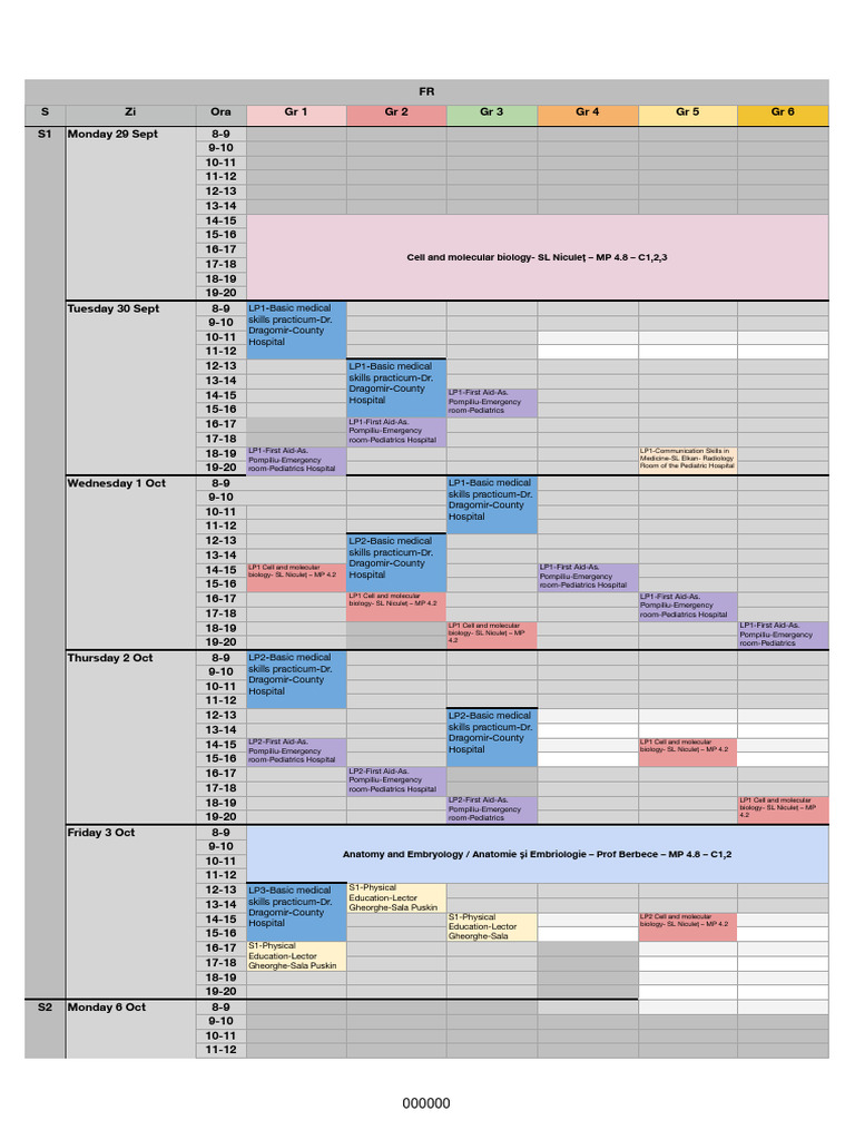 Medical Course Schedule Overview | PDF | Zoology | Morphology (Biology)