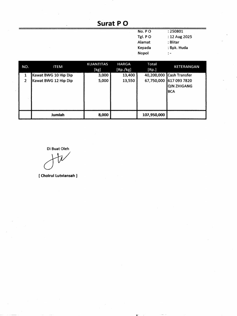 Surat Po | PDF
