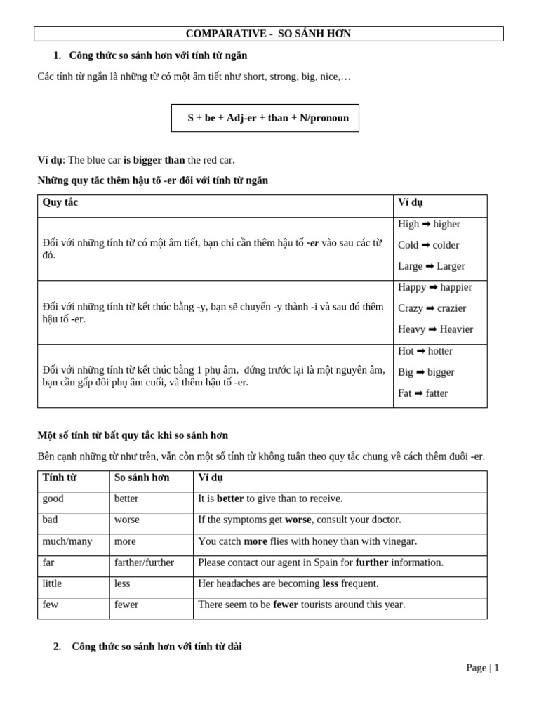 Comparative, Superative (Adj) | PDF