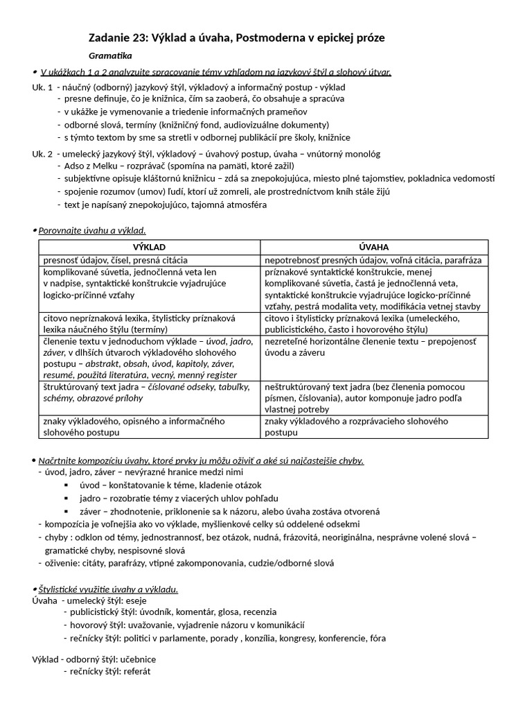 Výklad A Úvaha, Postmoderna V Epickej Próze | PDF