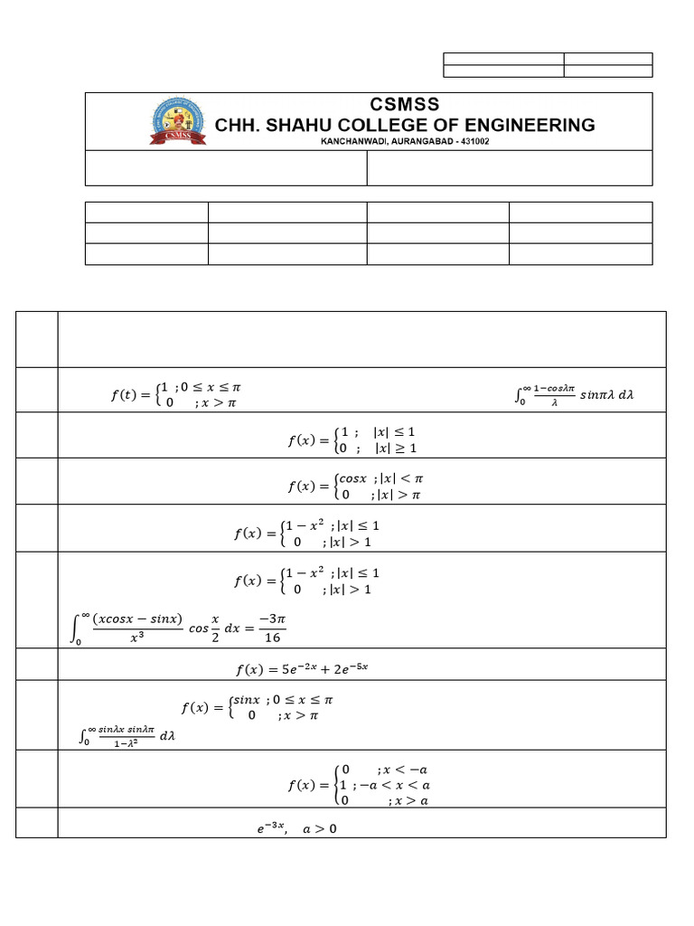 Assignment III (Fourier Transform) | PDF | Fourier Series | Mathematical Analysis