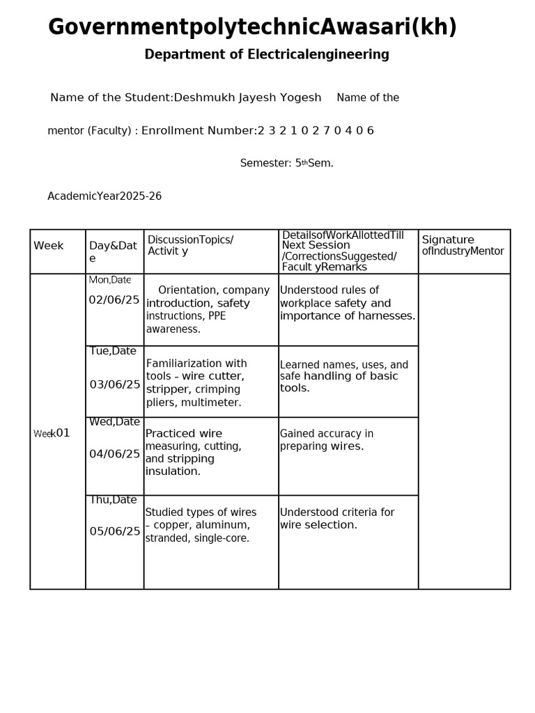 Final Daily Diary Report Sairaj Finan | PDF | Electrical Connector ...