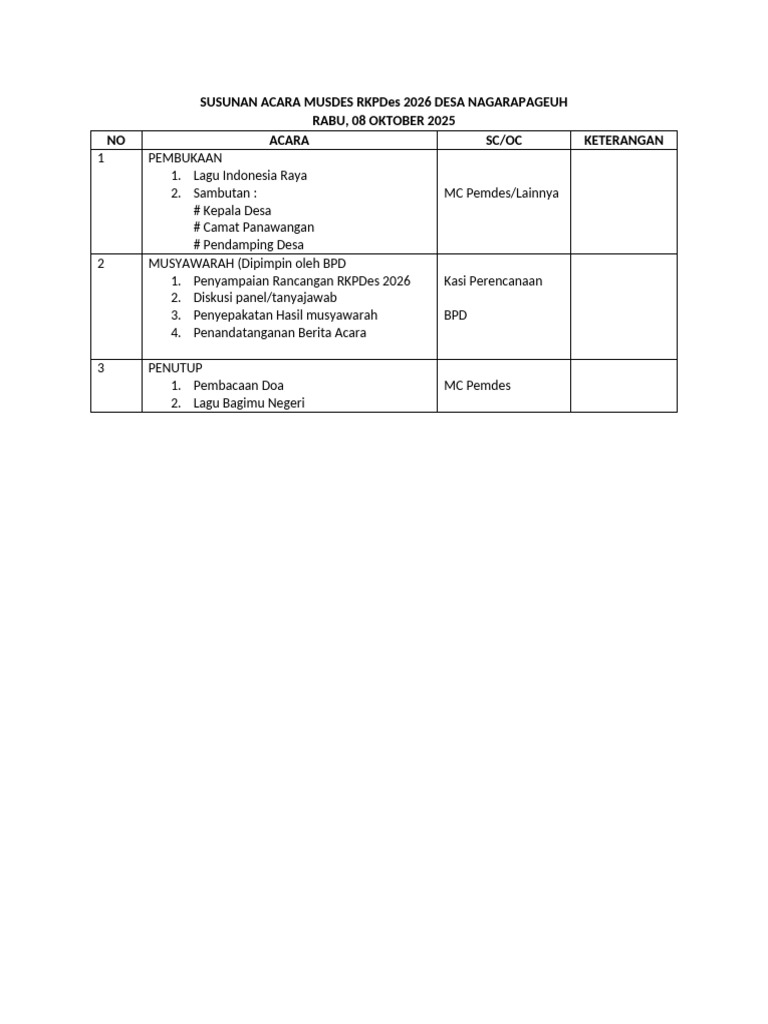 Susunan Acara MUSDES RKPDes 2026 | PDF
