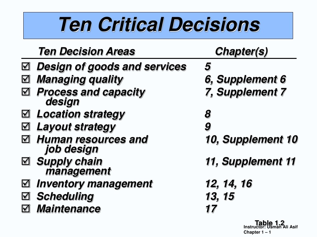 Key Operations Decisions Overview | PDF | Career & Growth | Technology ...